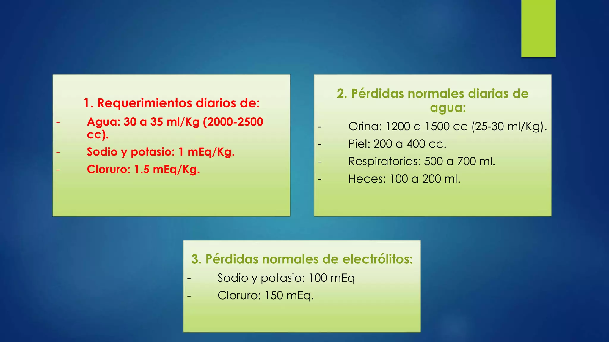 Liquidos y electrolitos | PPT