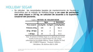 Liquidos Y Electrolitos En Pedriatria 1 Pptx