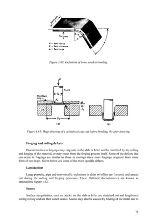 Liquid penetrant and magnetic training | PDF