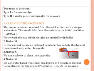 A BRIEF PRESENTATION ON LIQUID PENETRANT INSPECTION.pptx