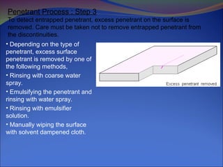 Liquid Penetrant Testing - Presentation.ppt