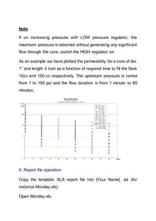 Liquid permeability | PDF