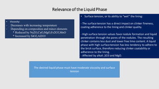 Liquid Phase.pdf