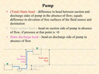 liquid pipeline.ppt