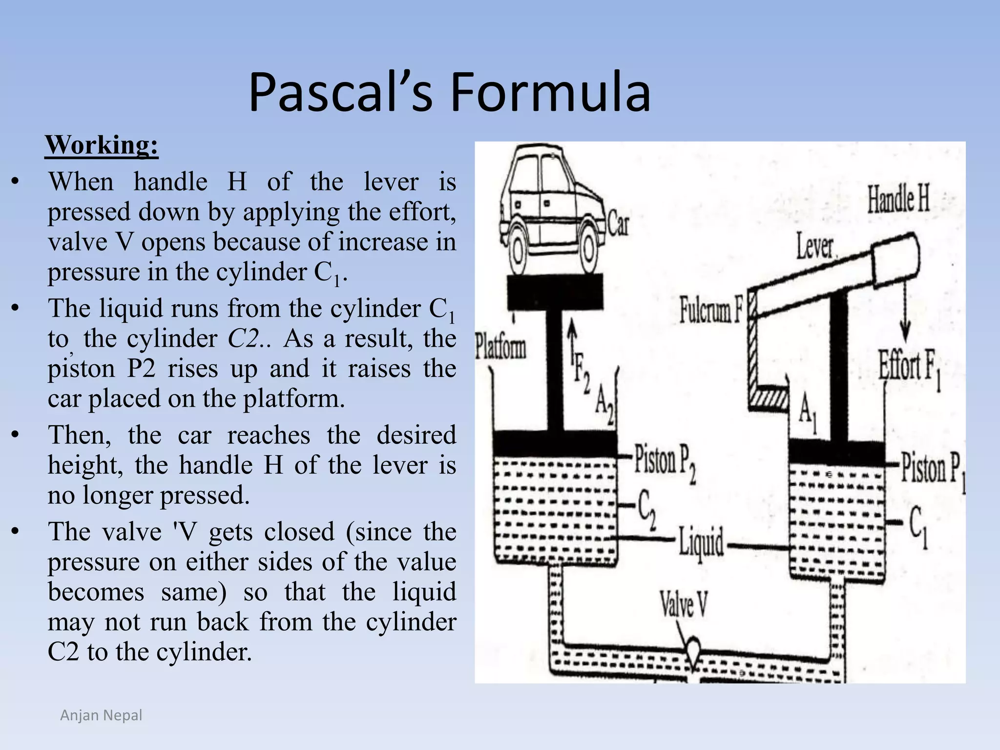 Liquid pressure chapter SEE Science Nepal | PPTX | Physics | Science