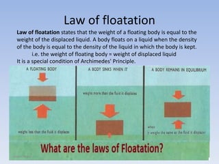Liquid pressure chapter SEE Science Nepal | PPTX
