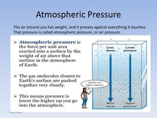 Liquid pressure chapter SEE Science Nepal | PPTX