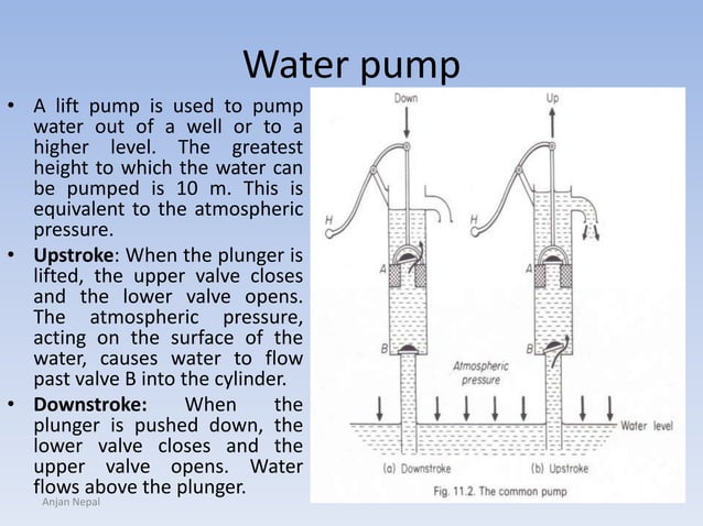 Liquid pressure chapter SEE Science Nepal | PPTX | Physics | Science