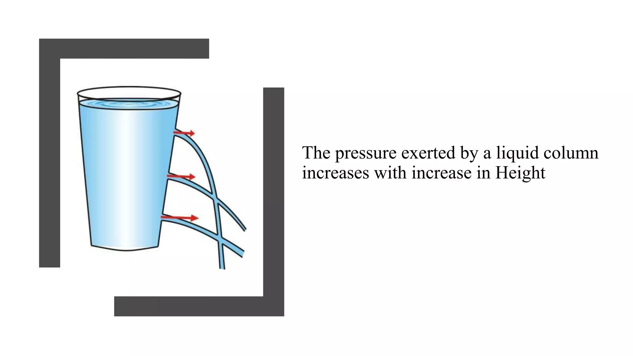 Liquid pressure.pptx