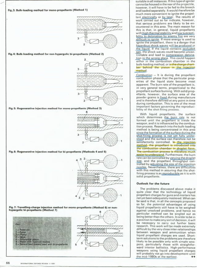 Liquid propellant charges for gun and mortar ammunition | PDF