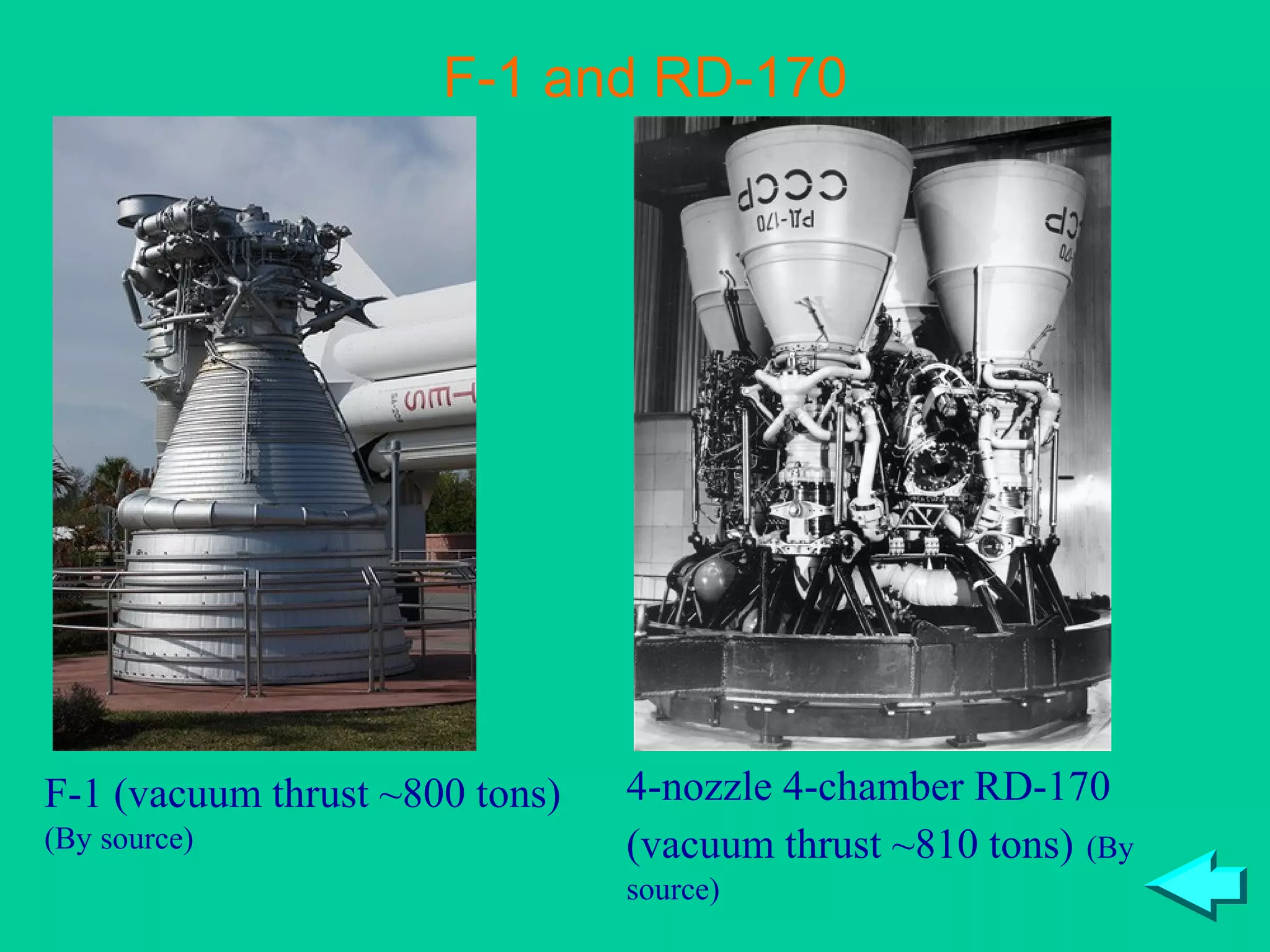Liquid propulsion ppt | PPS