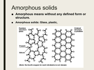 liquids-and-solids.pptxiiiíiiiiiiiiiiiii | PPT