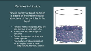 Properties of Liquids | PPTX