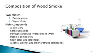 Liquid smoke as a preservative for fresh water | PPTX