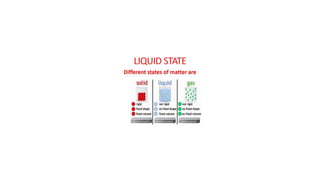 Liquid sta | PPTX