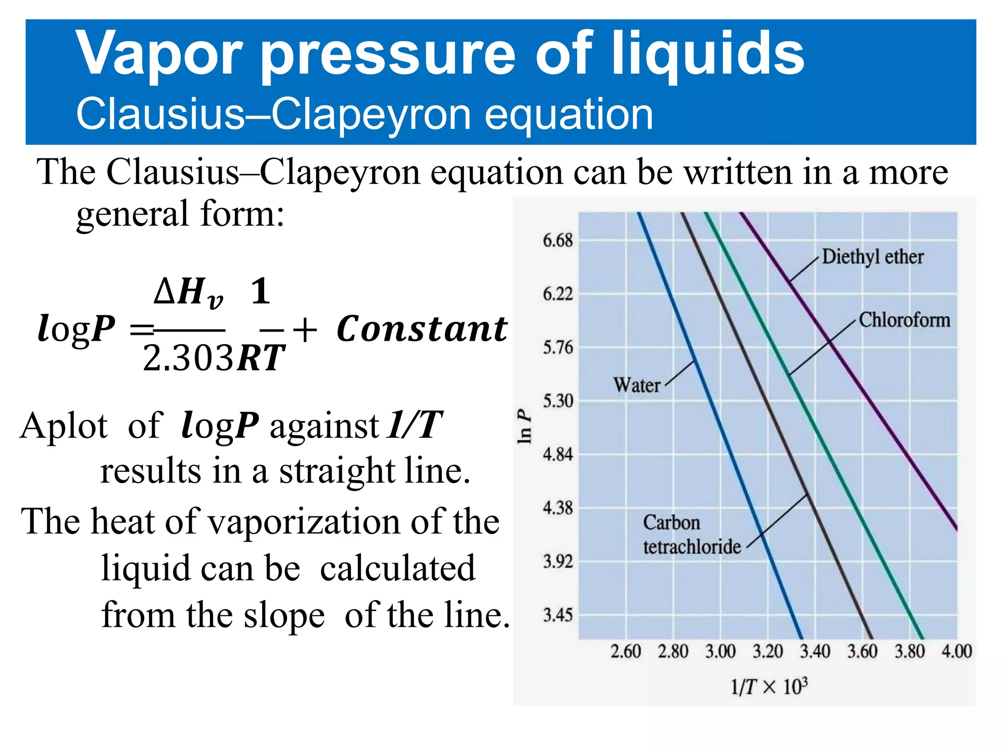 Liquid State SB | PDF