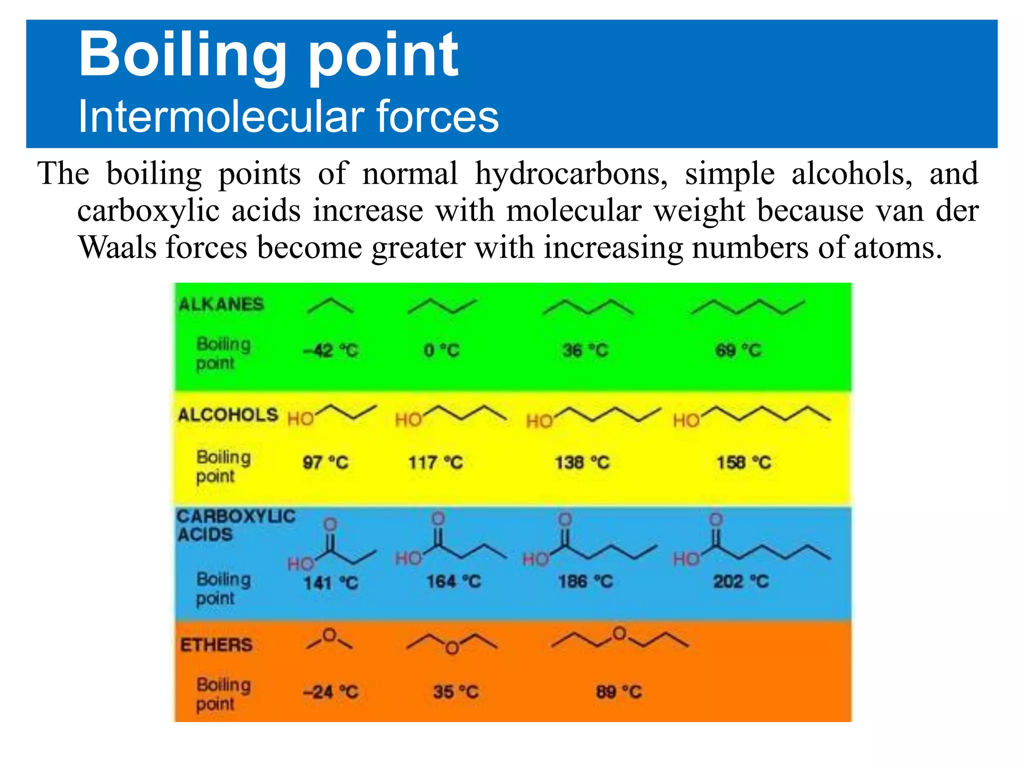 Liquid State SB | PDF