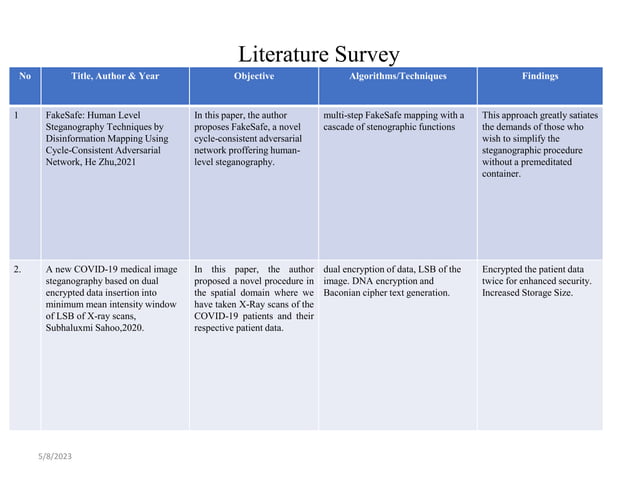 Liquid Steganography presentation.pptx