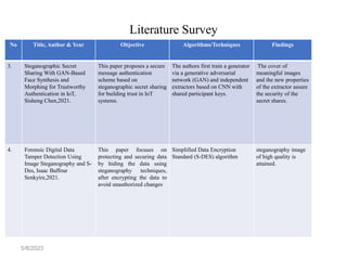 Liquid Steganography presentation.pptx