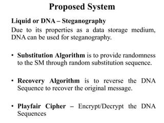 Liquid Steganography presentation.pptx