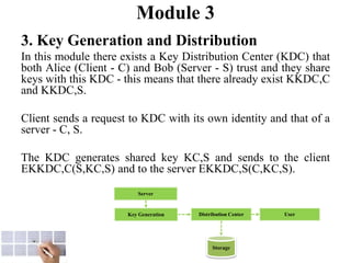 Liquid Steganography presentation.pptx