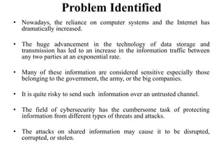 Liquid Steganography presentation.pptx