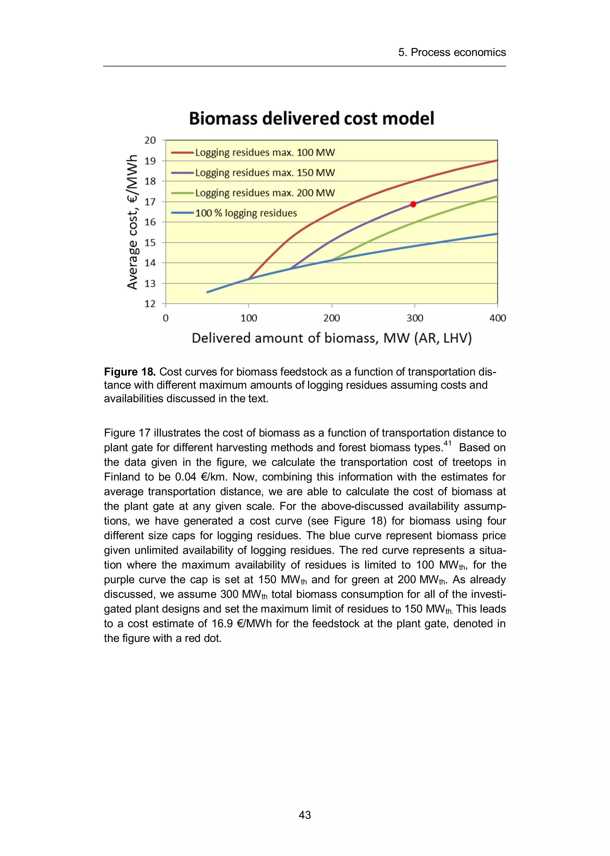 Liquid transportation fuels via large scale fluidised bed gasification of lignocellulosic ...