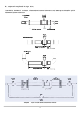 Liquid turbine flow meter | PDF