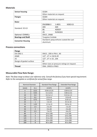Liquid turbine flow meter | PDF