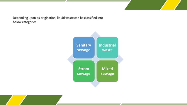 Liquid Waste Disposal | PPT