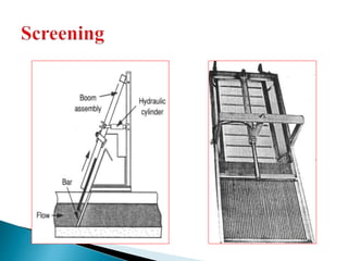 Liquid waste management | PPTX