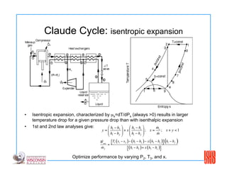 liquifaction of gases.pdf