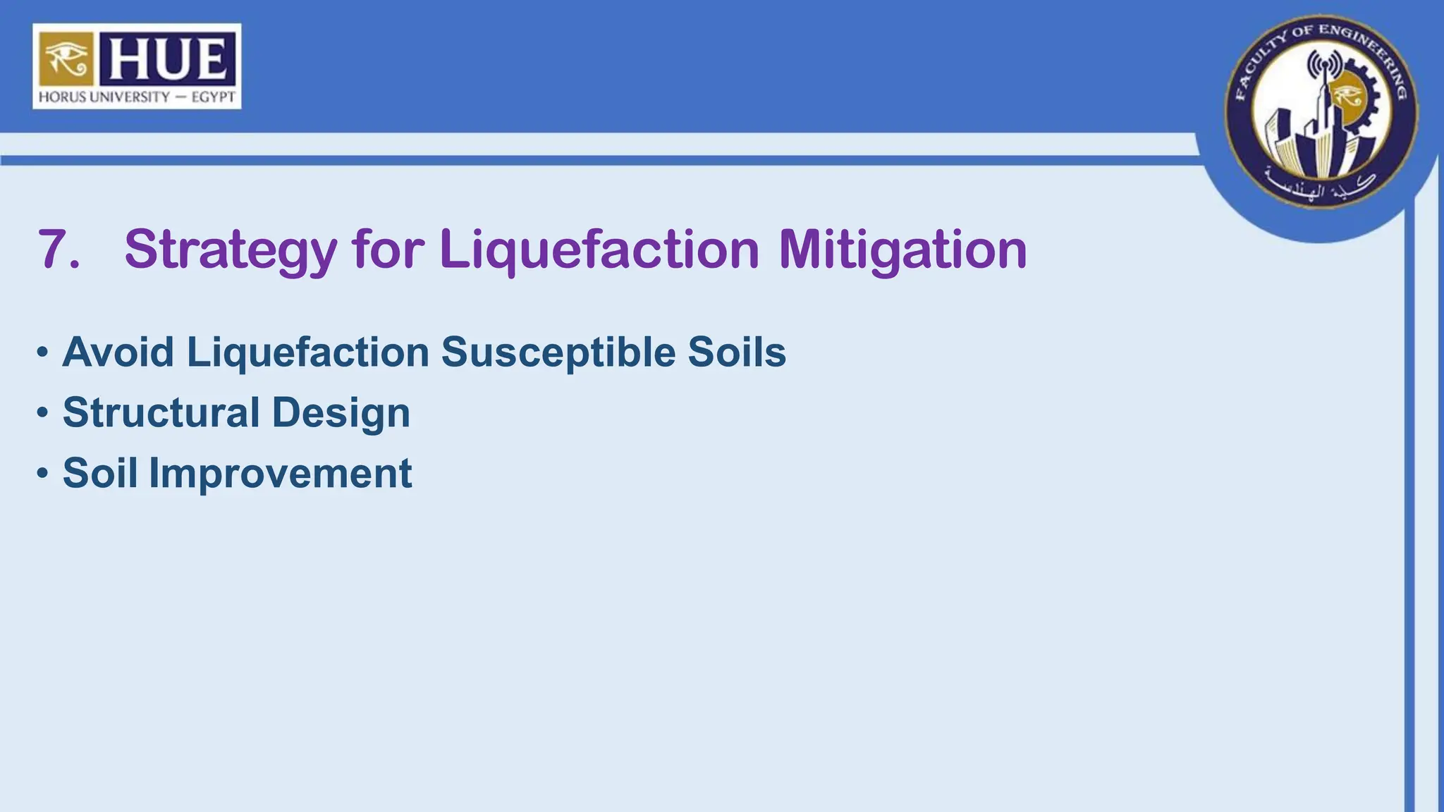 Liquification Grad project 2024 HUE Updated 0.2.pdf