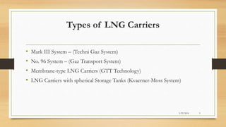 Liquified natural gas (lng) | PPTX