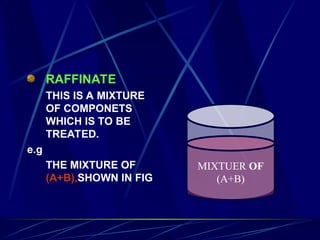 Liquid Liquid Extraction Unit by Armfield | PPT
