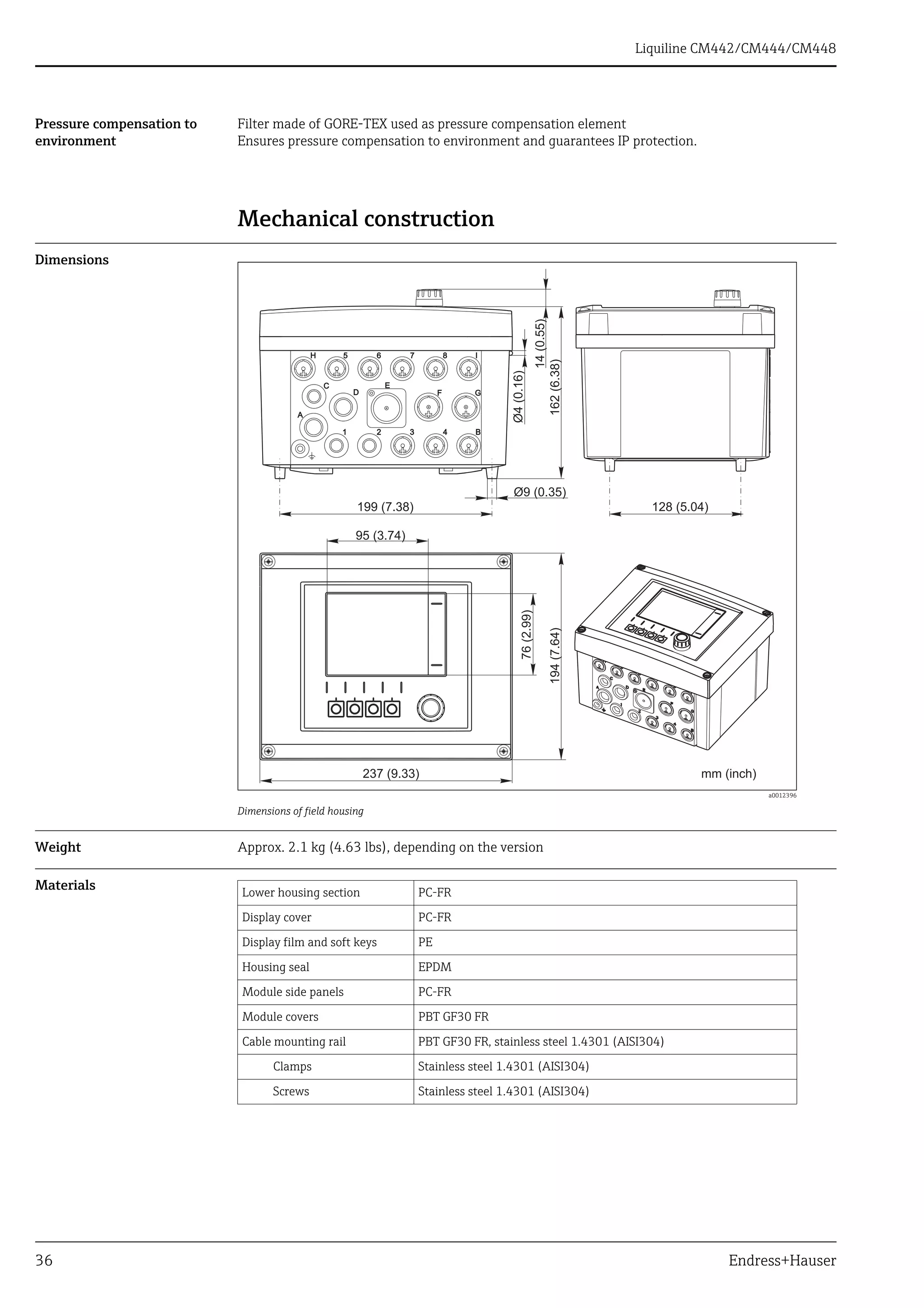Liquiline cm442 cm444 cm448-endress+hauser datasheet-multiparameter ...