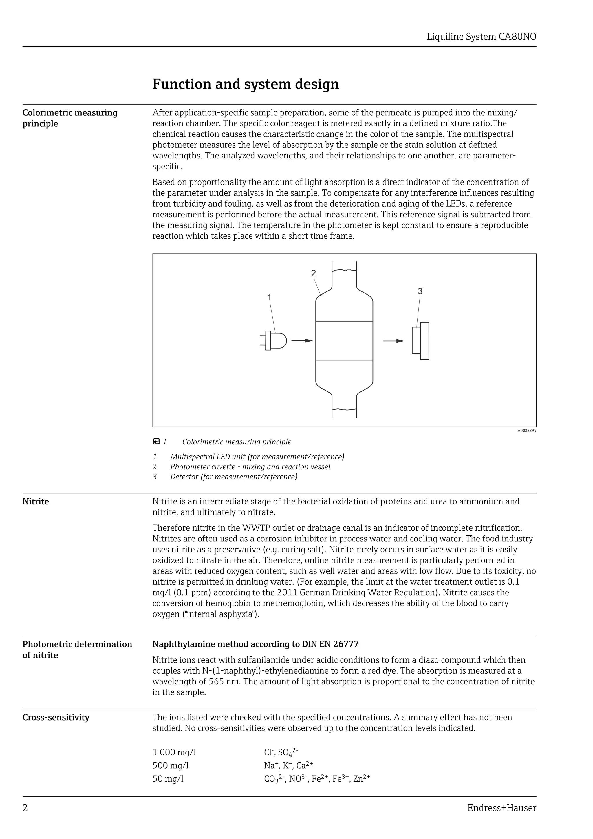 Liquiline system ca80 no endress+hauser datasheet-colorimetric analyzer for nitrite | PDF