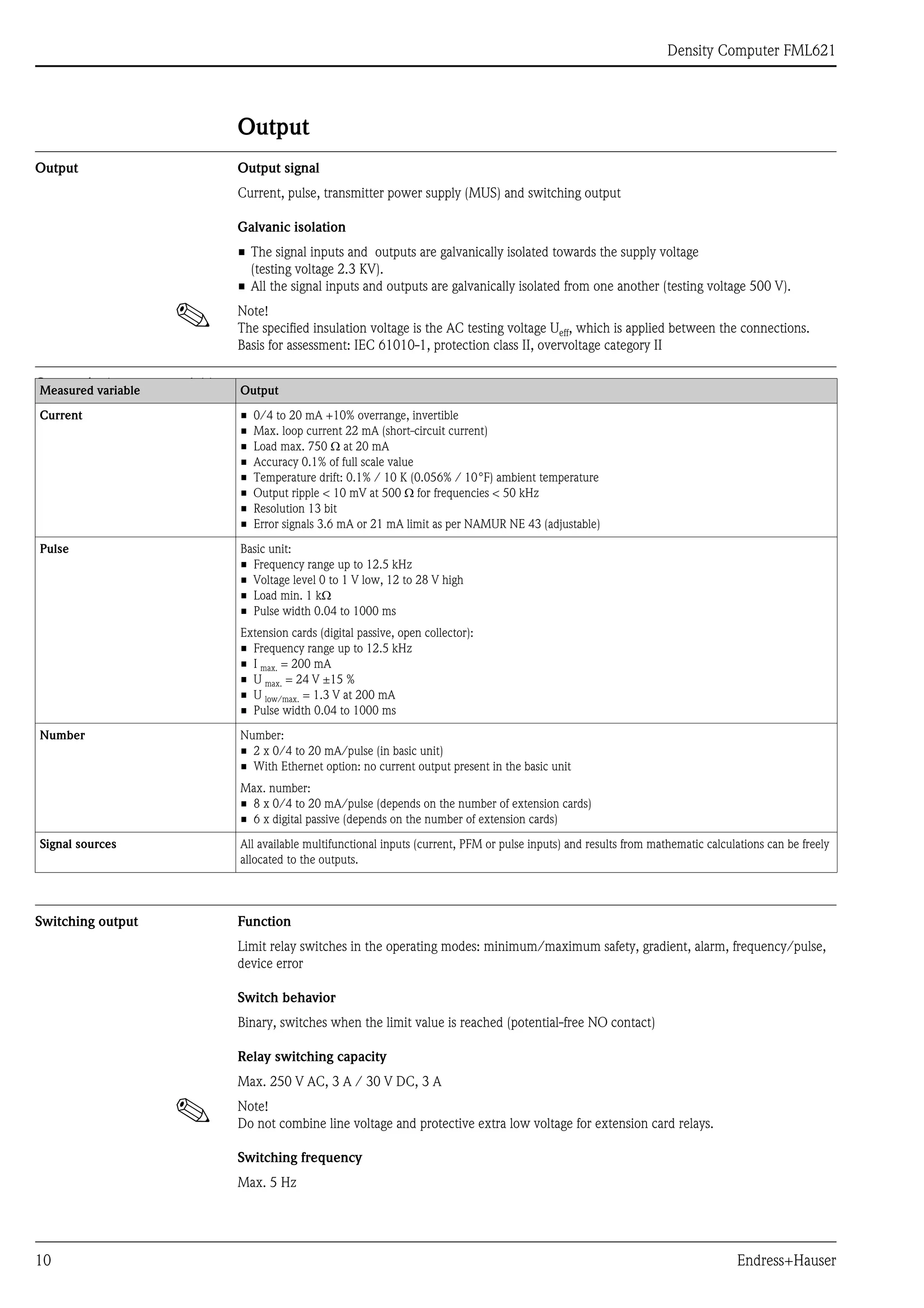 Liquiphant M Density and Density Computer FML621 | PDF