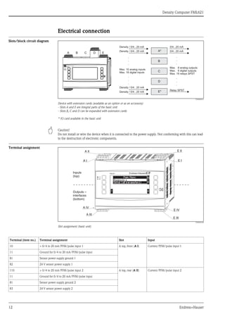 Liquiphant M Density and Density Computer FML621 | PDF