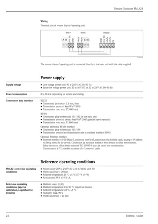 Liquiphant M Density and Density Computer FML621 | PDF