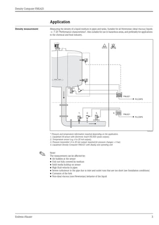 Liquiphant M Density and Density Computer FML621 | PDF