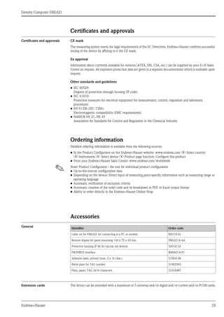 Liquiphant M Density and Density Computer FML621 | PDF