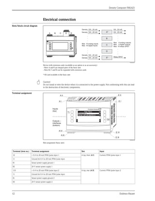 Liquiphant m density densitycontroller fml621 endress+hauser datasheet ...