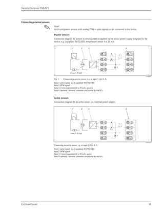 Liquiphant m density densitycontroller fml621 endress+hauser datasheet ...