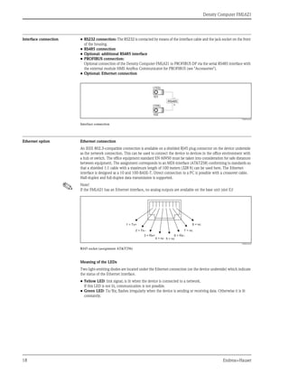 Liquiphant m density densitycontroller fml621 endress+hauser datasheet ...
