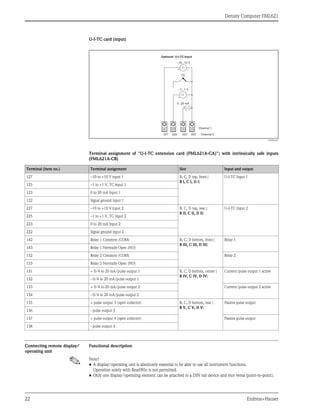 Liquiphant m density densitycontroller fml621 endress+hauser datasheet ...