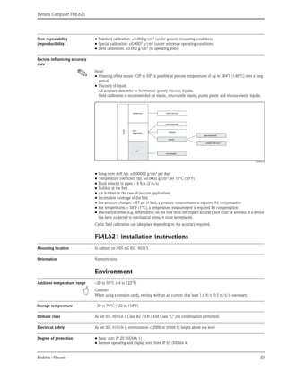 Liquiphant m density densitycontroller fml621 endress+hauser datasheet ...