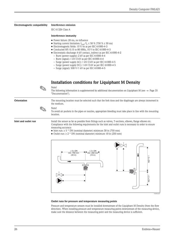Liquiphant m density densitycontroller fml621 endress+hauser datasheet ...