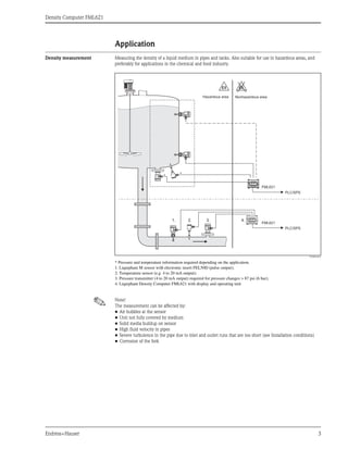 Liquiphant m density densitycontroller fml621 endress+hauser datasheet ...