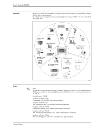 Liquiphant m density densitycontroller fml621 endress+hauser datasheet ...
